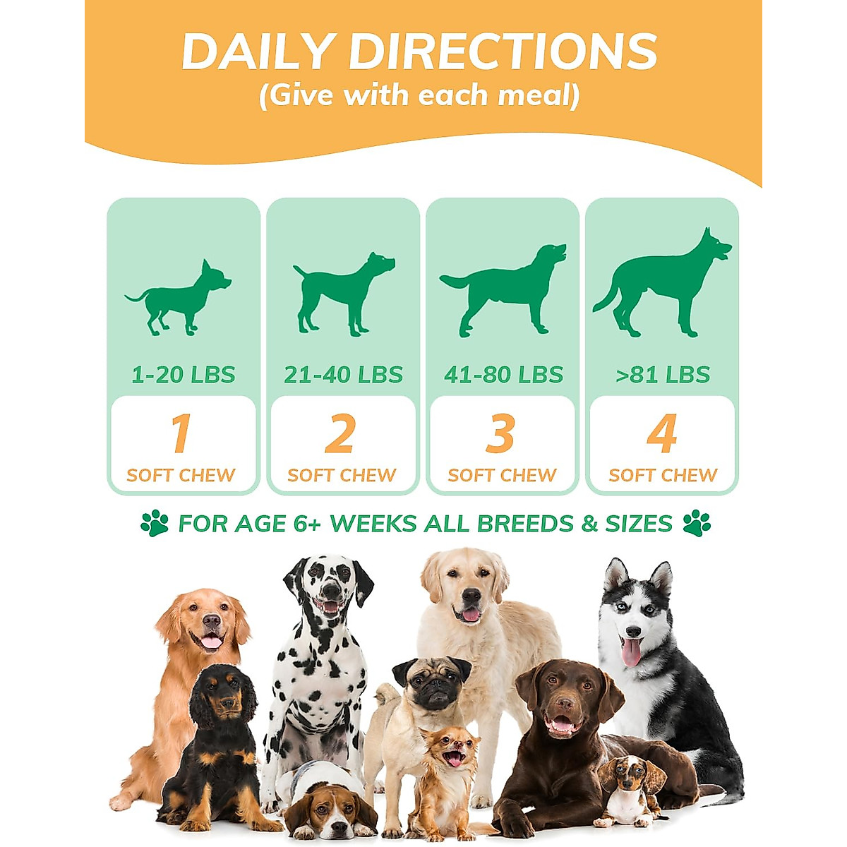 Probiotics Chews for Dogs with Prebiotic & Digestive Enzymes,Support Gut Health, Digestion, Immunity, Relief Seasonal Allergies, Diarrhea, Constipation (Chicken Flavor / 120 Chews)