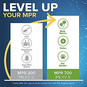 Filtrete 14x30x1 AC Furnace Air Filter, MERV 5, MPR 300, Capture Unwanted Particles, 3-Month Pleated 1-Inch Electrostatic Air Cleaning Filter, 6-Pack (Actual Size13.81x29.81x0.81 in)