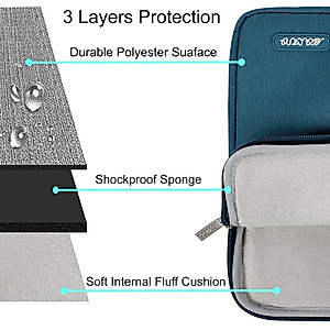 MOSISO Tablet Sleeve Case Compatible with iPad 10th 10.9 inch 2022 / iPad Air 5th 10.9 / iPad Pro 11 M2 / iPad 9/8/7 10.2 / iPad Air 4 10.9/Air 3 10.5 / iPad 9.7, Polyester Vertical Bag, Deep Teal