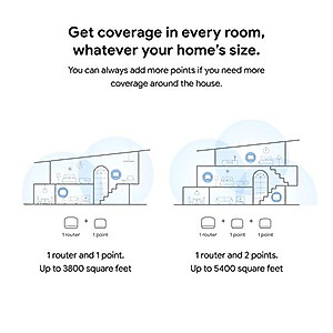 Google Nest WiFi - AC2200 (2nd Generation) Router and Add On Access Point Mesh Wi-Fi System (Add On Access Point ONLY - Router Sold Separately - Mist (Sand) (Renewed)