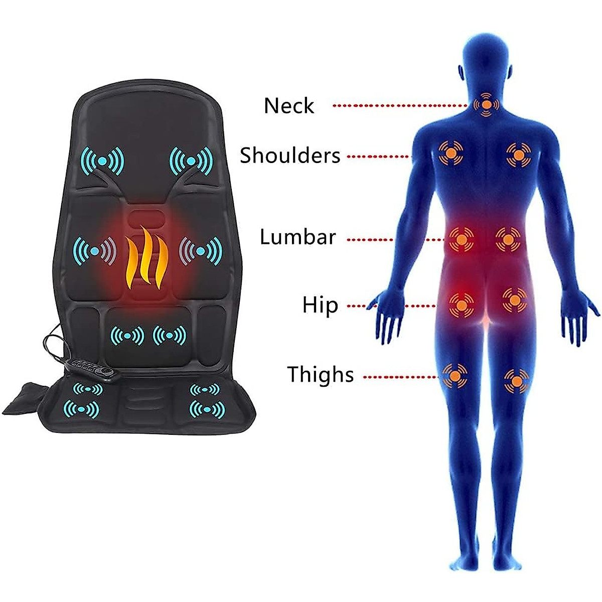 SLOTHMORE IDODO Vibration Back Massage Cushion, Massager Chair Pad with Heat, 10 Vibrating Motors & Heating Therapy to Release Stress and Fatigue for Car Use, Home or Office