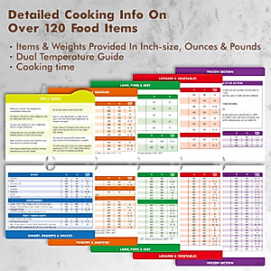 Magnetic Air Fryer Cheat Sheet, Air Fryer Cooking Guide Booklet with 72 Removable Blank Labels, Cooking Time Temp Chart Recipe Guide for Quick Reference
