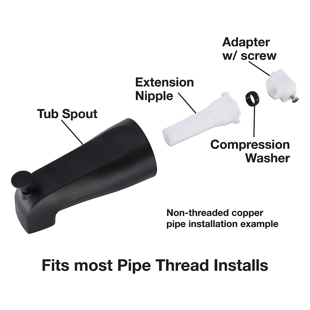 Danco 11079 Tub Spout, No Size, Matte Black