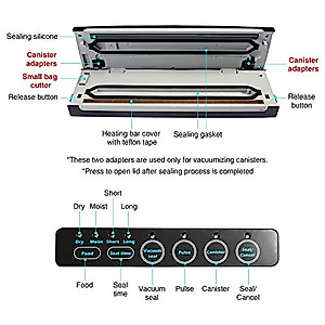 Vacuum Sealer Machine, meidong Food Vacuum Sealer Machine Built in Air Sealing System, Automatic For Food Preservation Storage With Dry & Moist Modes, LED Indicator, Easy to Clean, Compact Design