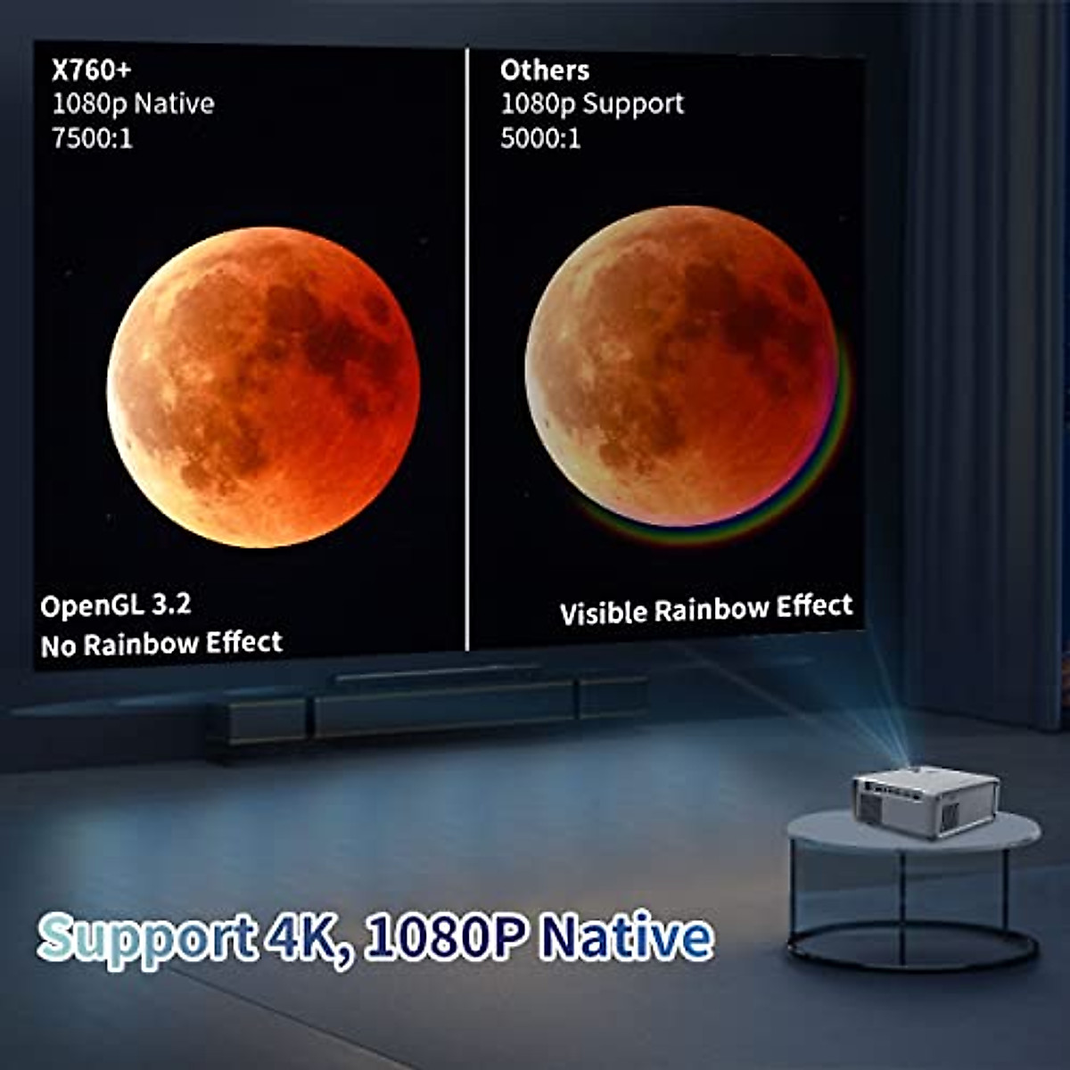 EUG X760+ Outdoor Projector 4K Support, Movie Projector with 5G WiFi Bluetooth,Smart Portable 1080P Native with 7000+Apps,HiFi Speaker, Home Video Proyector for Home Theater, HDMI/Phone/Laptop/iPhone