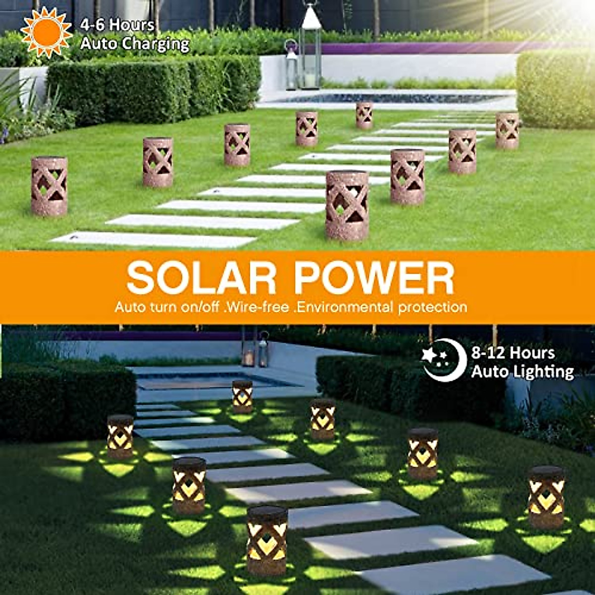 MXwcy Solar Garden Lights Outdoor Yard Rock Lights Led Landscape Lighting for Pathway Lawn Patio Yard Walkway, 2 Pack (Warm White)