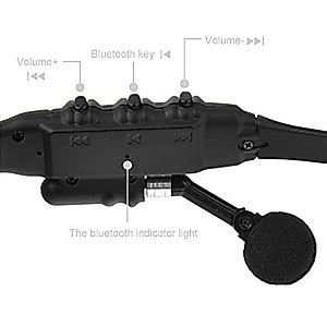 TechKen Sunglasses Headset Headphone Bluetooth Wireless Music Sunglasses Headsets Compatible with iPhone Samsung LG and Smart Phones PC Tablets