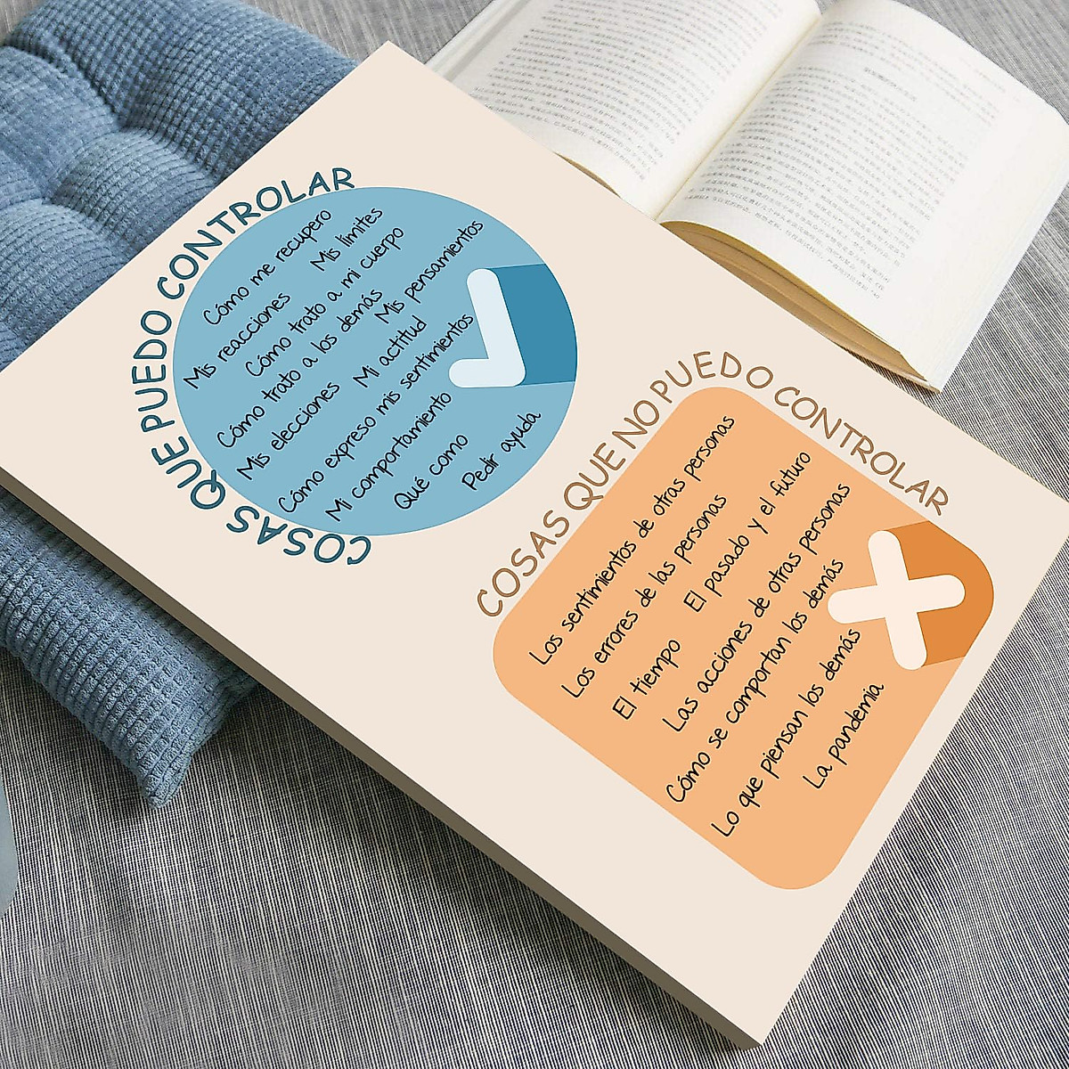 LOLUIS Mental Health Educational Poster, Therapy Counselor Office Classroom Wall Art Decor, Spanish Circle of Control Poster (Unframed 11"x17", Cosas Que Puedo Controlar)