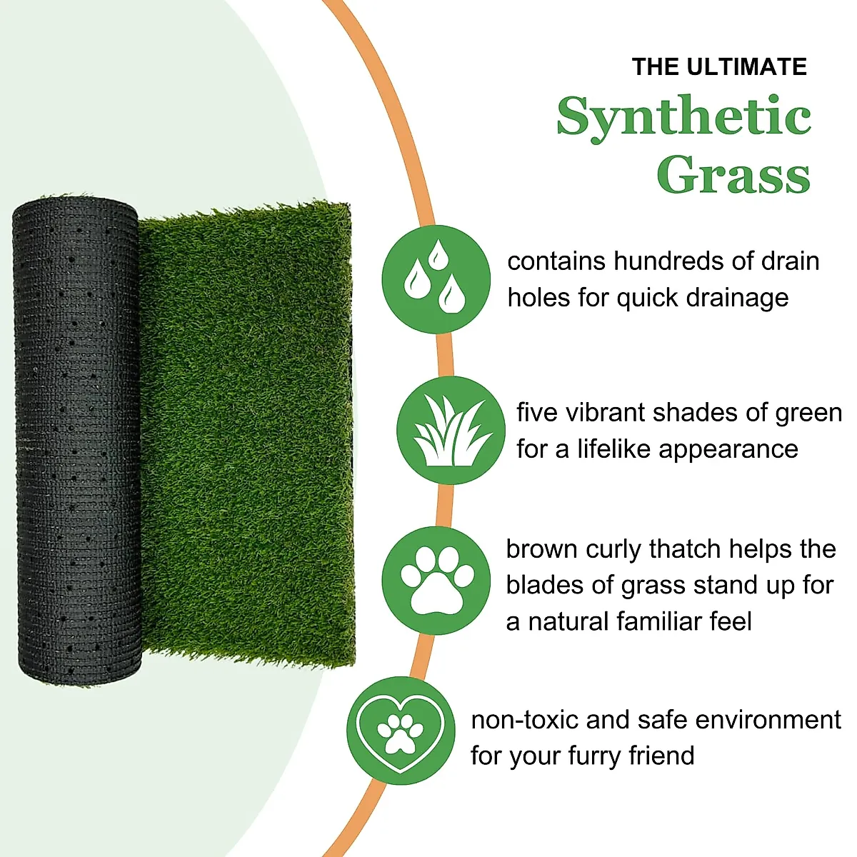 Porch Potty Standard, Self-Draining Dog Potty with Premium Artificial Dog Grass Pads for Potty Training, Indoor/Outdoor Use, Perfect for Apartments, Balconies, & Patios