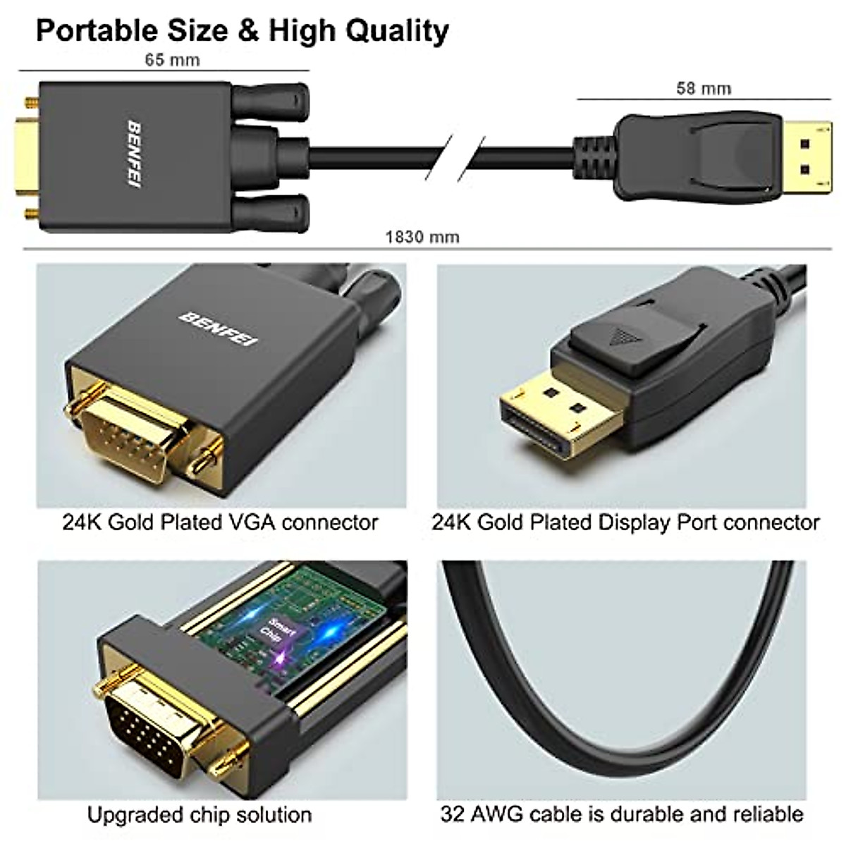 DisplayPort to VGA Adapter, Benfei DP DisplayPort to VGA 6 Feet Cable Male to Male Gold-Plated Cord Compatible for Lenovo, Dell, HP, ASUS and Other Brand