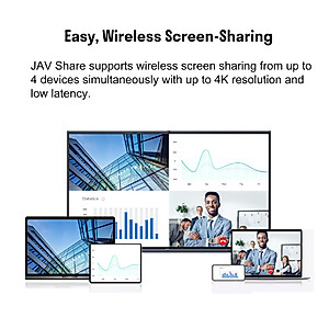 JAV Smart Board 75" Interactive Whiteboard 4K Touchscreen, Digital Presentation Electronic Smart Whiteboard Built-in Camera for Classroom Home Office Studio (Wall Mount Included)