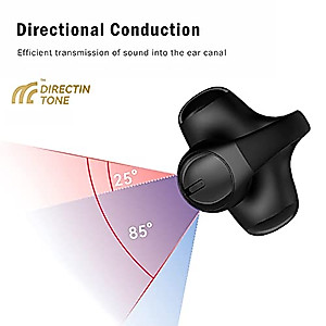 Wireless Ear Clip Bone Conduction Headphones Bluetooth Earclip Bone Conduction Earbuds Head Set Waterproof Clip On Open Ear Headphones Wireless Bluetooth Bone Conducting Ear Buds for iPhone Android