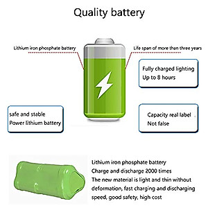 Household Products Solar Lights, Home Outdoor Garden Lights, Solar Street Lights, Outdoor Wall Lights, for Courtyards, Roads