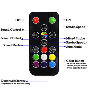 Strobe Lights,SAHAUHY 180 Super Bright Stage Lighting with Remote Control(Black)