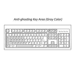 ELSRA Full Size Classic USB Wired Retro Membrane Keyboard with Numeric Keypad, Large L-Shaped Enter Key, Gray/Light Gray