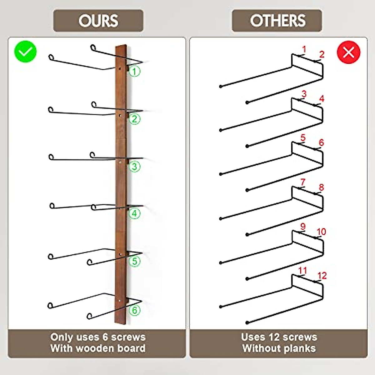 TIPSYTREE Cowboy Hat Rack,6 Pieces with Wooden Board, Metal , Wall Storage Hat Holder Organizer for Hat Collection Room Décor