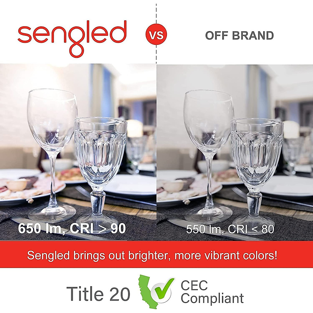 Sengled Alexa Light Bulb, BR30, S1 Auto Pairing with Alexa Devices, Smart Flood Light Bulb That Work with Alexa, Daylight 5000K, E26, Led Lights, 65W Equivalent Recessed, No Hub Required, 2-Pack