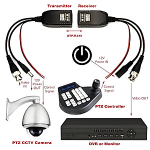 BeElion BNC to RJ45 CAT5 Video Power Balun with BNC Power Connector for CCTV PTZ Camera System,1 Pairs Transmitter Receiver