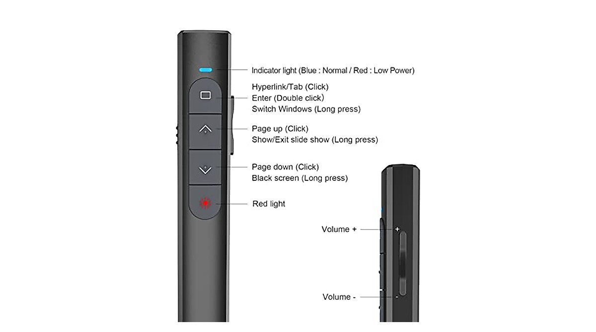 Wireless Presentation Clicker & Laser Pointer | PPT, Mac, Windows