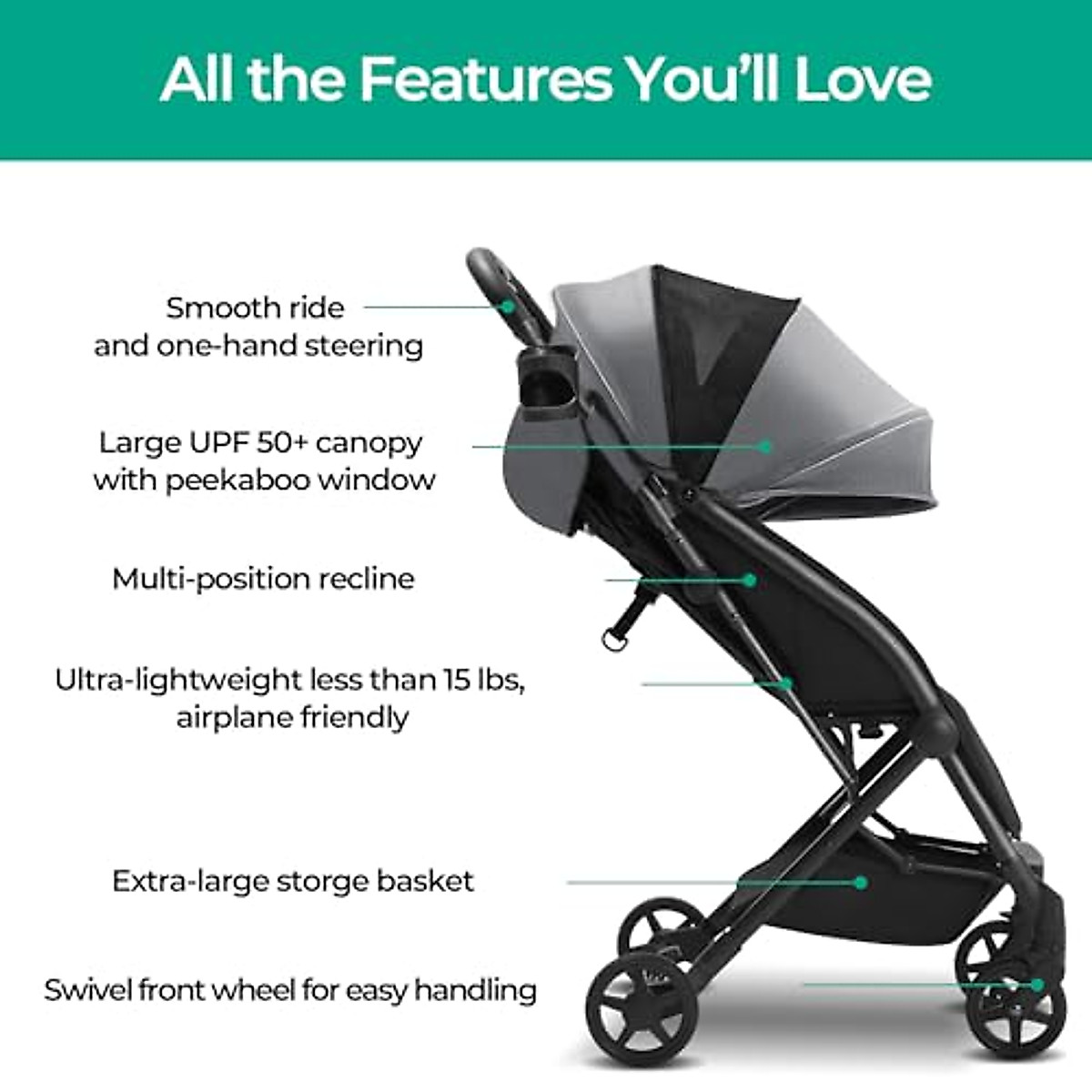 Mompush Lithe Lightweight Stroller, Compact One-Hand Fold Travel Stroller for Airplane Friendly, Reclining Seat and Large Canopy, with Rain Cover & Travel Carry Bag & Cup Holder