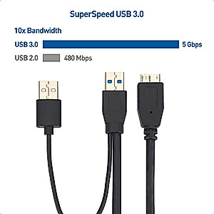 Cable Matters Micro USB 3.0 to USB Splitter Cable (USB Y-Cable, USB Y Cable) 20 Inches