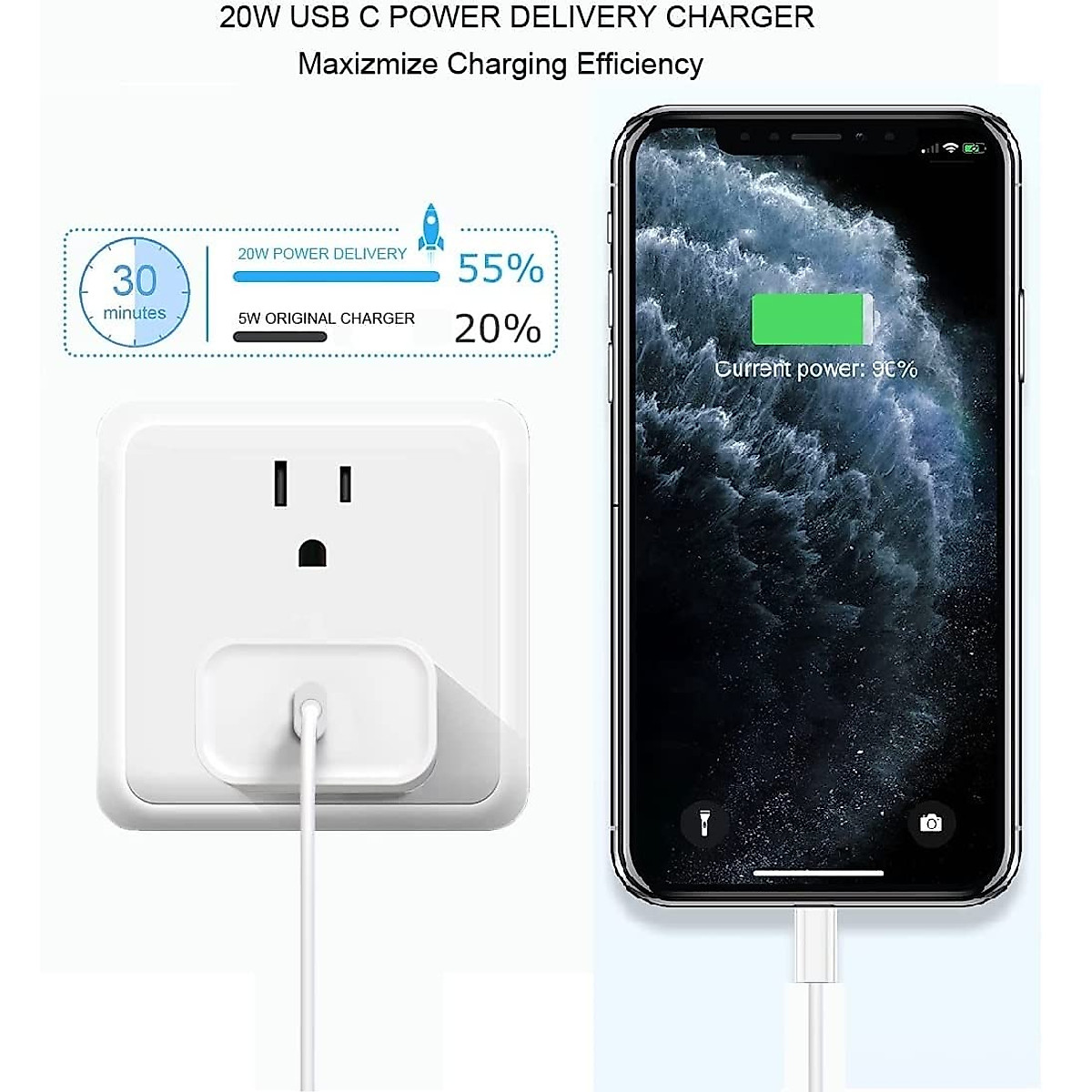 2 Pack [Apple MFi Certified ] 20W USB C Wall Chargers 6FT Cables Compatible with iPhone 14/14 Pro/14 Pro Max/14 Plus/13/13Pro/12/12 Pro/11/11Pro,iPad, Fast Charging