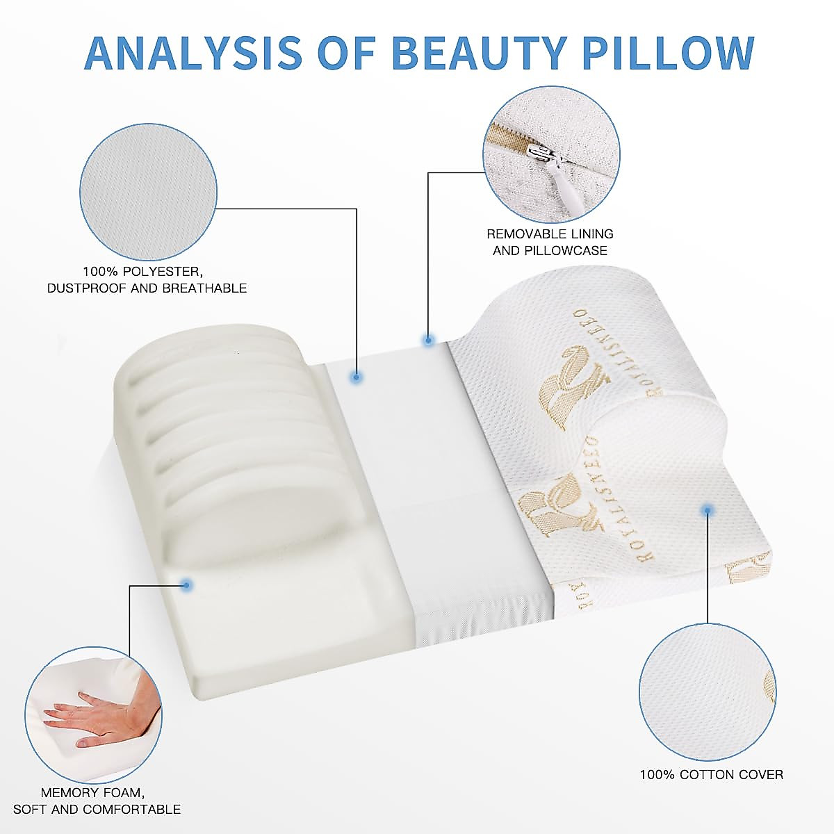Royalisneeo Beauty Pillow, Wrinkle Prevention Back Sleeping Pillow, Anti Wrinkle & Anti Aging, Memory Foam Beauty Sleep Pillow to Keep Head Straight (Standard)