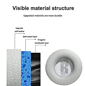 Aiivioll Replacement Ear Pads Compatible with Live 400BT Wireless Over-Ear Headphones Ear Pads Headset Ear Pads Protein PU Leather Ear Pads Repair Parts(Gray)