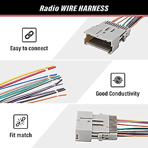 RED WOLF Replacement for 2000-2012 Buick Chevrolet Silverado GMC Tahoe, Suburban Stereo Antenna Adapter W/Radio Wiring Harness Connector Plug