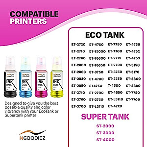 NGOODIEZ Sublimation Ink for Epson All Ecotank, Supertank Inkjet Printers Autofill, ICC-Free, Anti-UV and Fade Resistance - Conversion Kit/Refill ET2720 2803 4800 7720-4x70 ml (1 B, 1 C, 1 M, 1 Y)