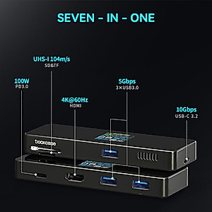 DockCase Visual Smart USB C Hub (7-in-1) with HDMI Port 4K@60Hz, 100w PD Power Delivery, 3 USB-A 5Gbps Data Ports, SD/TF Card Reader, for MacBook Air/Pro, Ipad Pro, Dell XPS, and More