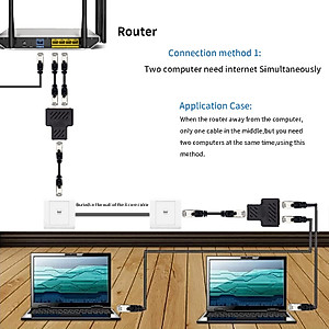 Poyiccot RJ45 Splitter Adapter, Ethernet Splitter 1 to 2 Network Adapter CAT 5/CAT 6 LAN Splitter Ethernet Socket Connector Adapter 1 Pair
