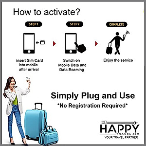 Korea SIM Card, South Korea SIM Card, Korea Travel SIM Card, South Korea Travel SIM Card