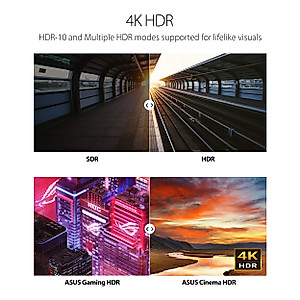 Asus VA32UQ 31.5” HDR Monitor 4K (3840 X 2160) FreeSync Eye Care DisplayPort HDMI HDR10,Black (Renewed)