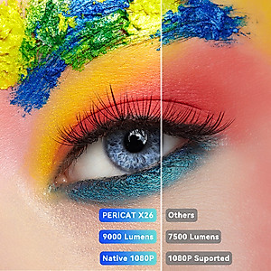 Projector with WiFi and Bluetooth, 5G WiFi Mini Projector, Native1080P Portable Outdoor Projector with Remote Control, 9000Lux Movie Projector Compatible with Smartphone/TV Stick/PS4/Laptop/Switch