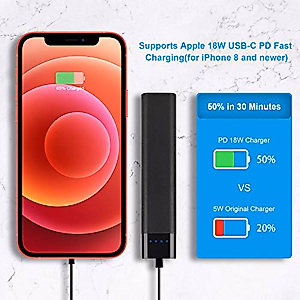 Attom Tech 18W PD Mini USB-C Power Bank 4800mAh Power Delivery and QC 3.0 Fast Charging, Small Lipstick Portable Charger Dual USB Output External Phone Battery Emergency Phone Power Backup