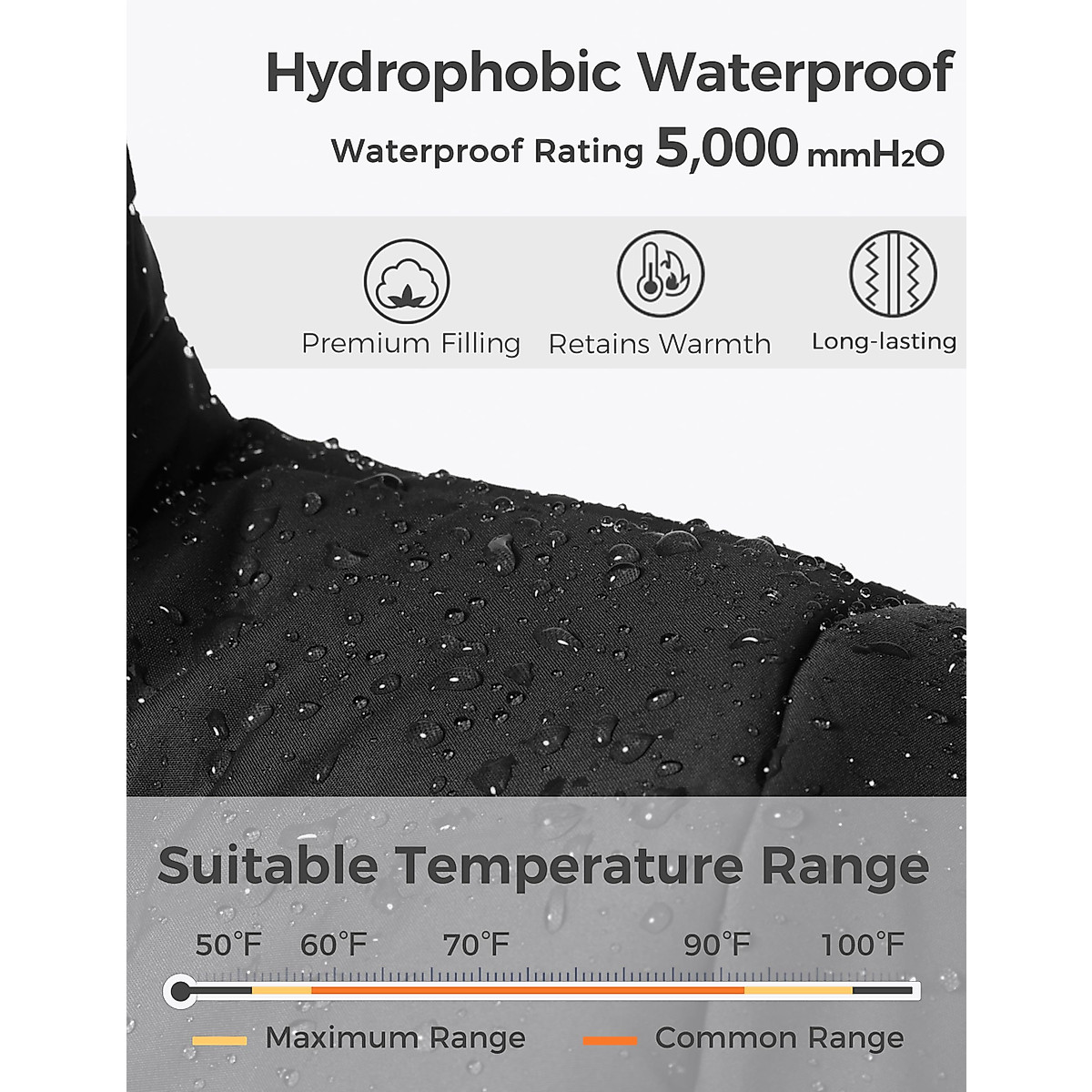 wantdo Women's Thickened Parka Coat with Removable Fur Hood (Black, XX-Large)