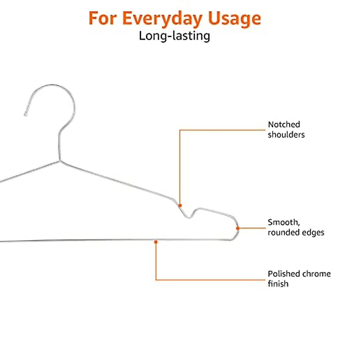 Amazon Basics Stainless Steel Clothes Hangers, 50-Pack, Silver