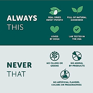 Healthfuls Sweet Potato Slices Dog Treats, 16oz