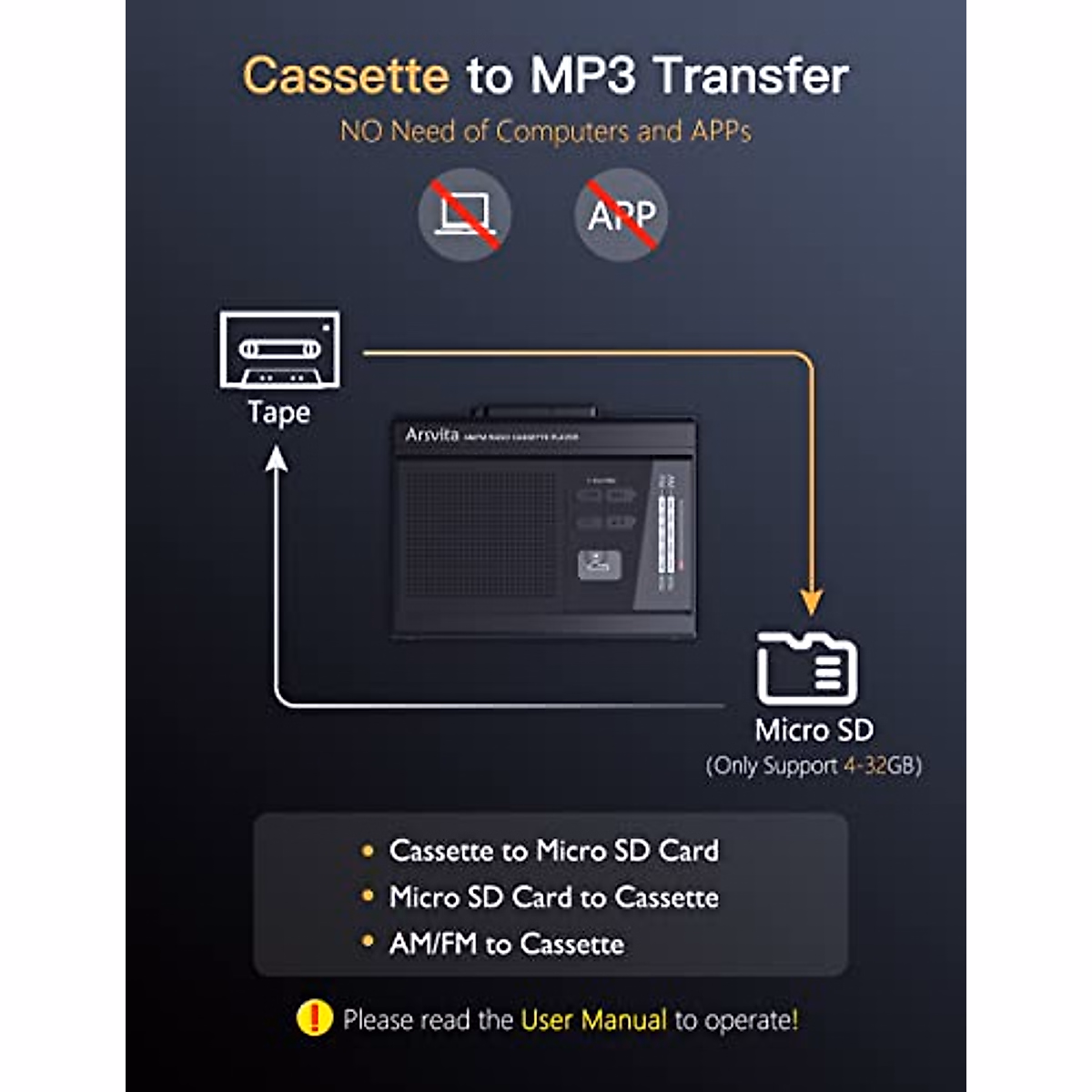 Arsvita Portable Cassette Player and Recorder, Cassette to MP3 Digital Converter, AM/FM Radio Tape Walkman, Support 4-32G Micro SD Card, Build-in Speaker and Microphone, Black