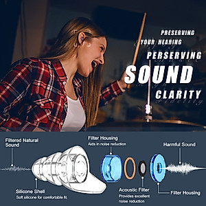 2 Pairs High Fidelity Concert Ear Plugs, Silicone Hearing Protection Earplugs, Noise Reduction Music Ear Plugs for Concerts, Musicians, Festival, DJ’s, Nightclub, Drummers and Raves Party - 23dB