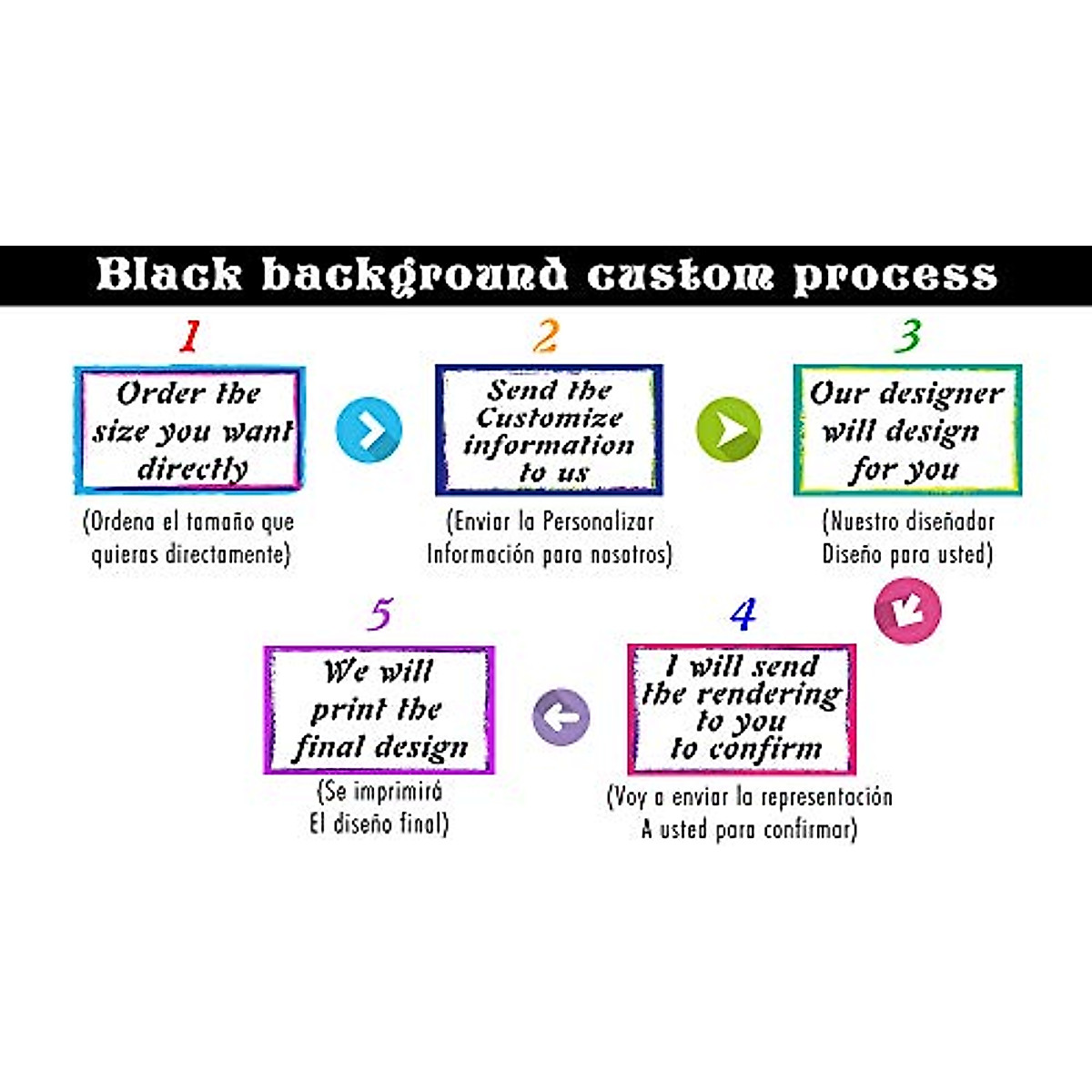 CSFOTO Polyester 6x4ft Finish Line Race Track Backdrops for Photography Car Racing Backgrounds Sports Car Backdrop for Birthday Party Bleachers Auto Motorsport Competition Champion Backdrop