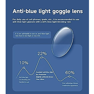 KISDATE OPTICS 4 Pack Reading Glasses Blue Light Blocking Men,Stylish Computer Readers Anti UV/Eyestrain Durable Metal Frame Spring Hinge Quality Eyeglasses Exquisite Leather Case (Mix Color +1.50)