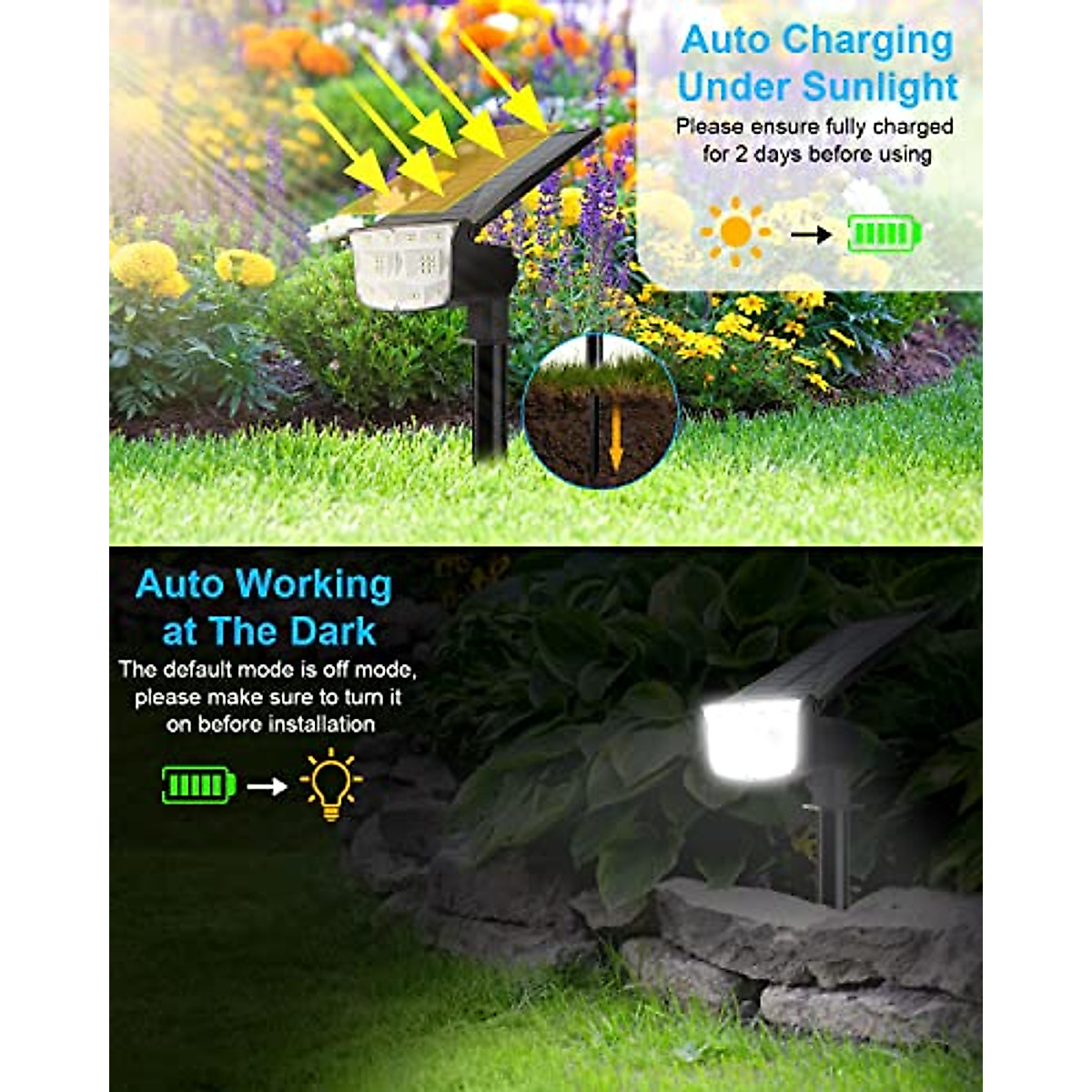 Solar Spot Lights Outdoor Waterproof, Solar Landscape Lights, 38 LEDs Solar Lights Outdoor Garden, IP67, Auto On/Off with 2 Modes for Yard Lawn Path Walkway Driveway Patio Pool, Cool White (2 Pack)