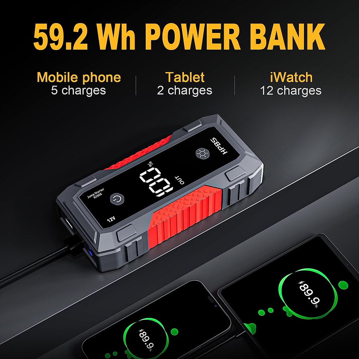 HPBS Jump Starter - 4000A Jump Starter Battery Pack for Up to 10.0L Gas and 8.0L Diesel Engines, 12V Portable Car Battery Jump Starter Box with 3.0" LCD Display (Red)
