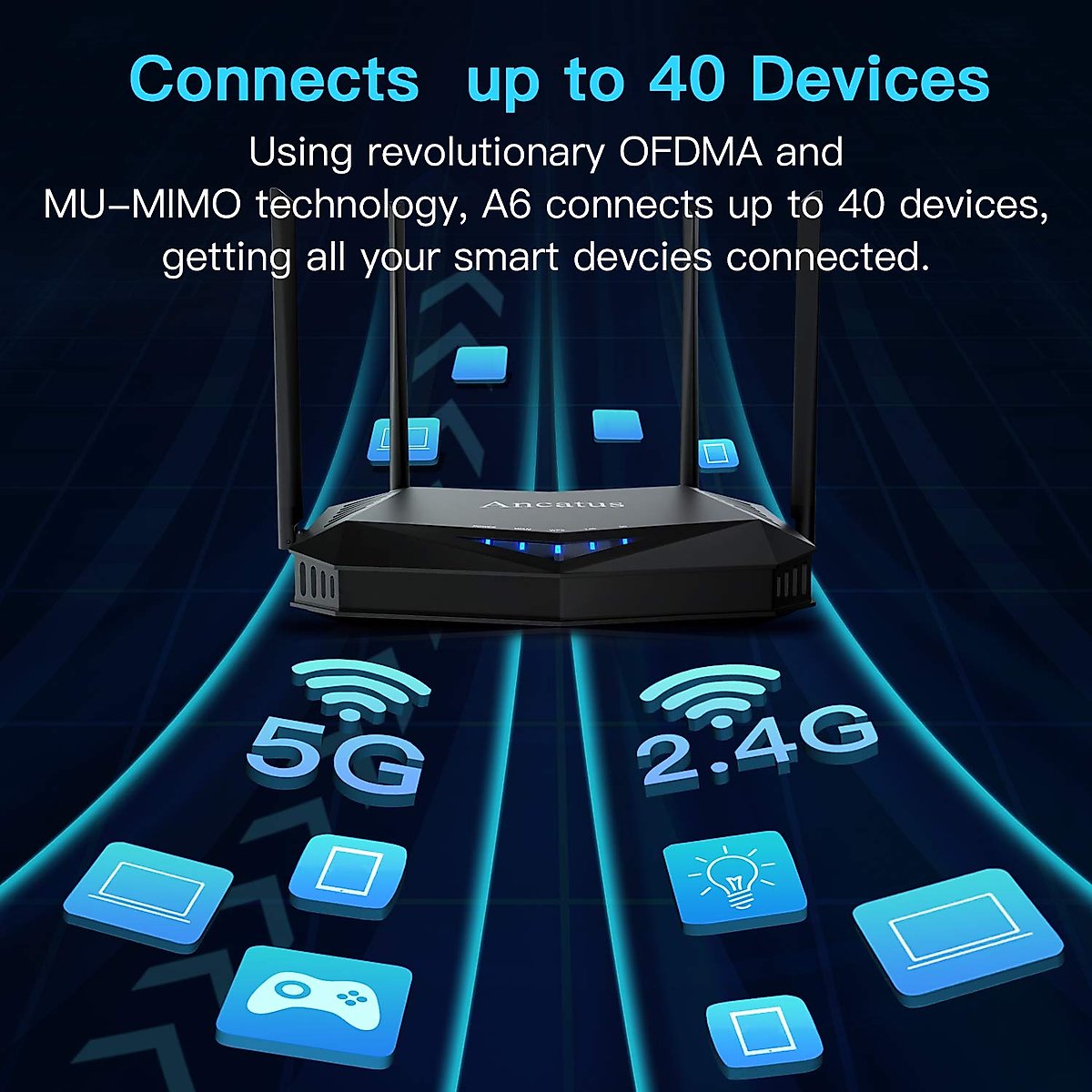 Ancatus AX1800 WiFi 6 Router - Dual Band Gigabit Wireless Internet Router for Home, Speeds Up to 1.8Gbps丨Up to 2100 Sq. Ft Coverage & 40 Devices, 802.11ax Router, MU-MIMO, OFDMA
