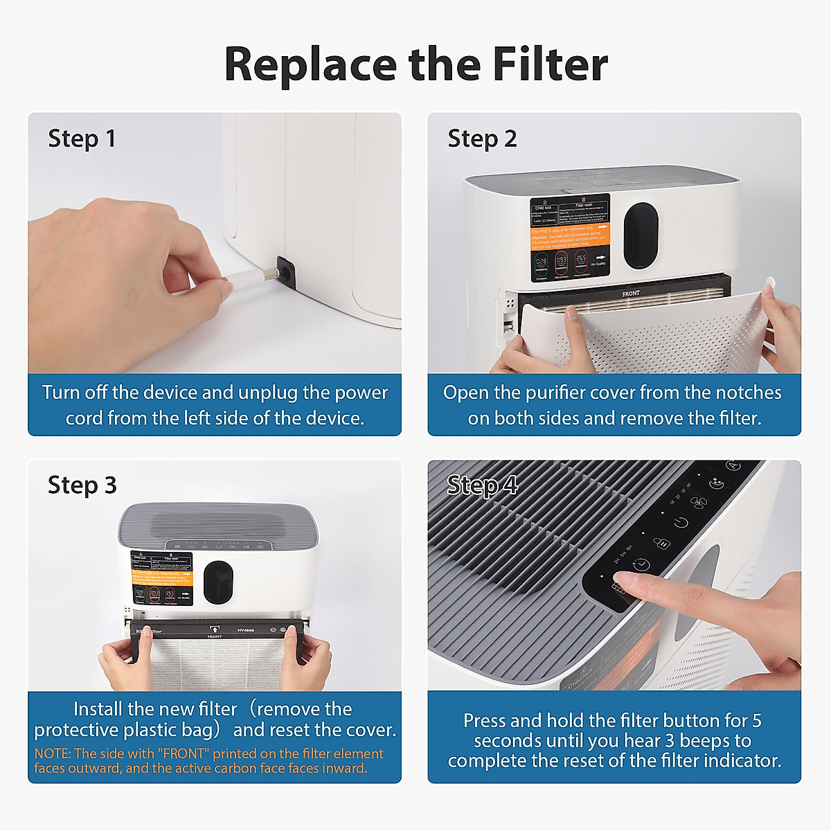 HY4866 True HEPA Air Purifier Replacement Filter Compatible with MORENTO HY4866 Air Purifier And YIOU M1 Air Cleaner, 4 Pack