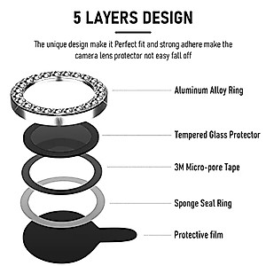 Suoman 3-Pack Camera Cover Circle Tempered Glass for iPhone 13 Pro Max/iPhone 13 Pro Lens Protector, for iPhone 13 Pro 6.1 inch / 13 Pro Max 6.7 inch [ Flash Diamonds ] - Silver