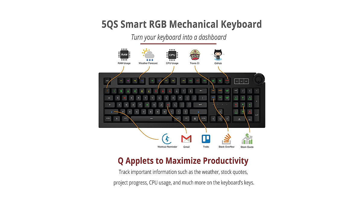 Das Keyboard 5QS RGB Mechanical Keyboard for Gaming & Work
