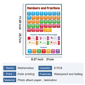 Richardy 8Pcs Math Educational Poster Math Charts Elementary Teaching Multiplication Division Addition Subtraction Number Shape Teaching Aids Classroom Decora A4 11.22X8.26 Inch